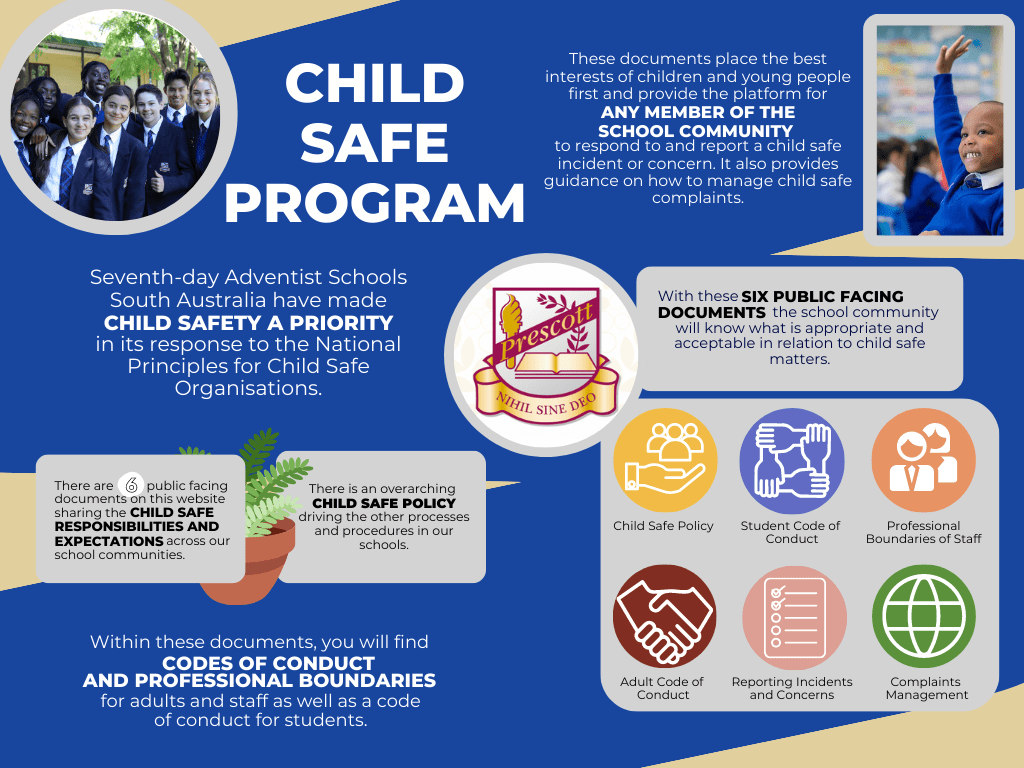 Child Safe Standards – Prescott College Southern